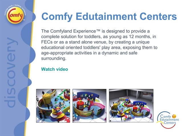 The Comfyland Experience1 | PPT