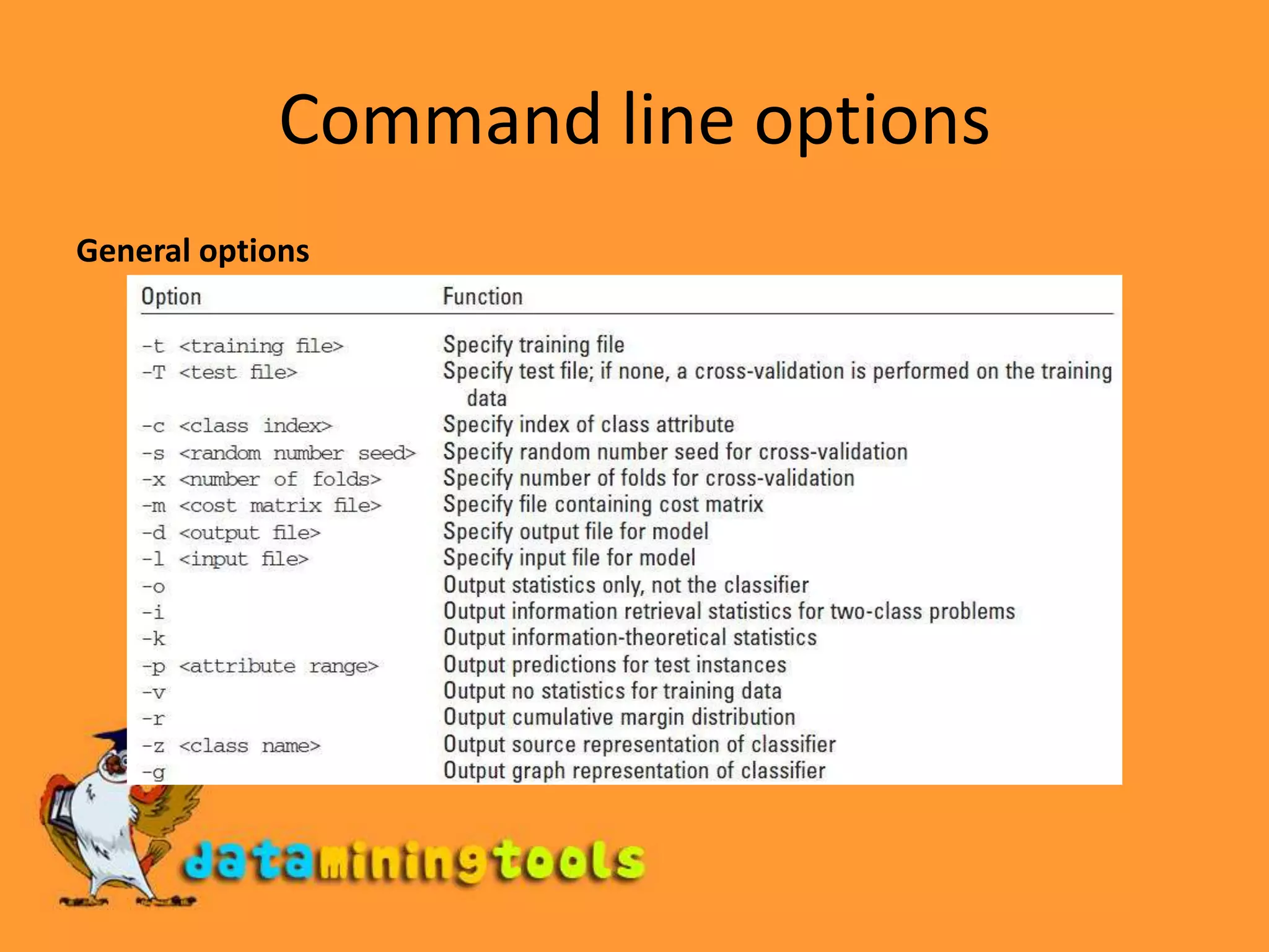 WEKA: The Command Line Interface | PPTX | Operating Systems | Computer Software and Applications