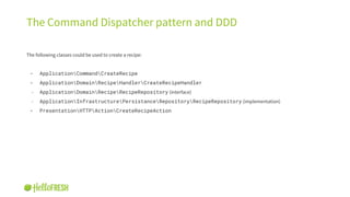 The command dispatcher pattern | PDF