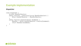 The command dispatcher pattern | PDF