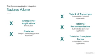 Behind the Scenes: Naviance and the Common App - The Common Application ...