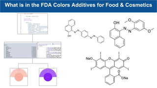 The Common Chemical Universe | PPT | Free Download