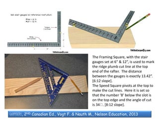 The common rafter ns | PPTX