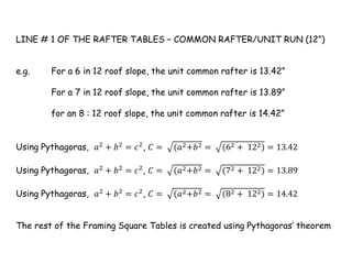 The common rafter ns | PPTX