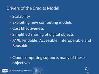 The commons credit model pilot | PPTX | Cloud Computing | Internet
