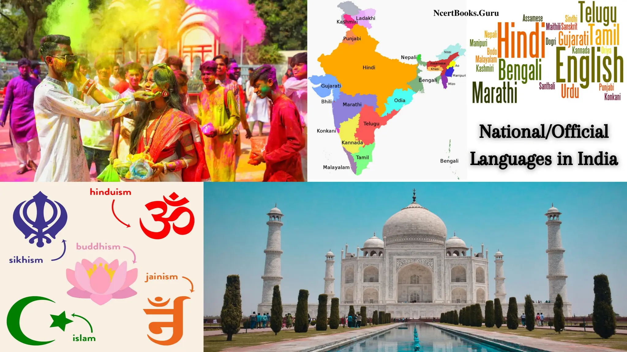 The commonwealth - Multicultural India.pptx