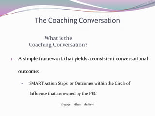 The Communication Gym® Coaching Skills for Managers - Understanding the ...