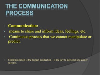The communication process | PPTX