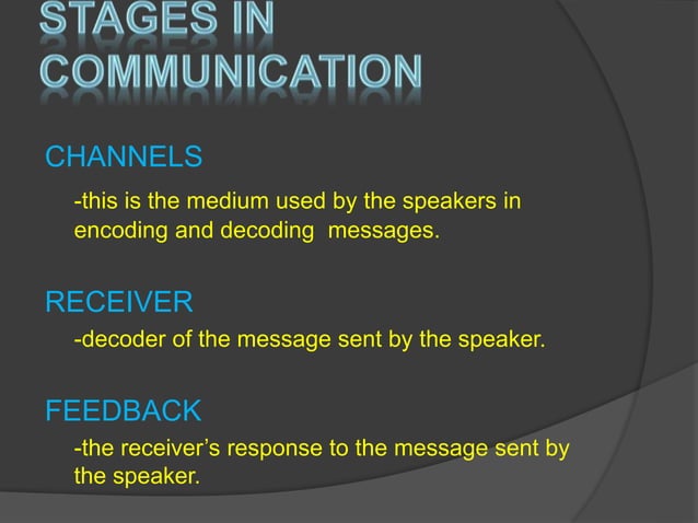 The communication process | PPT