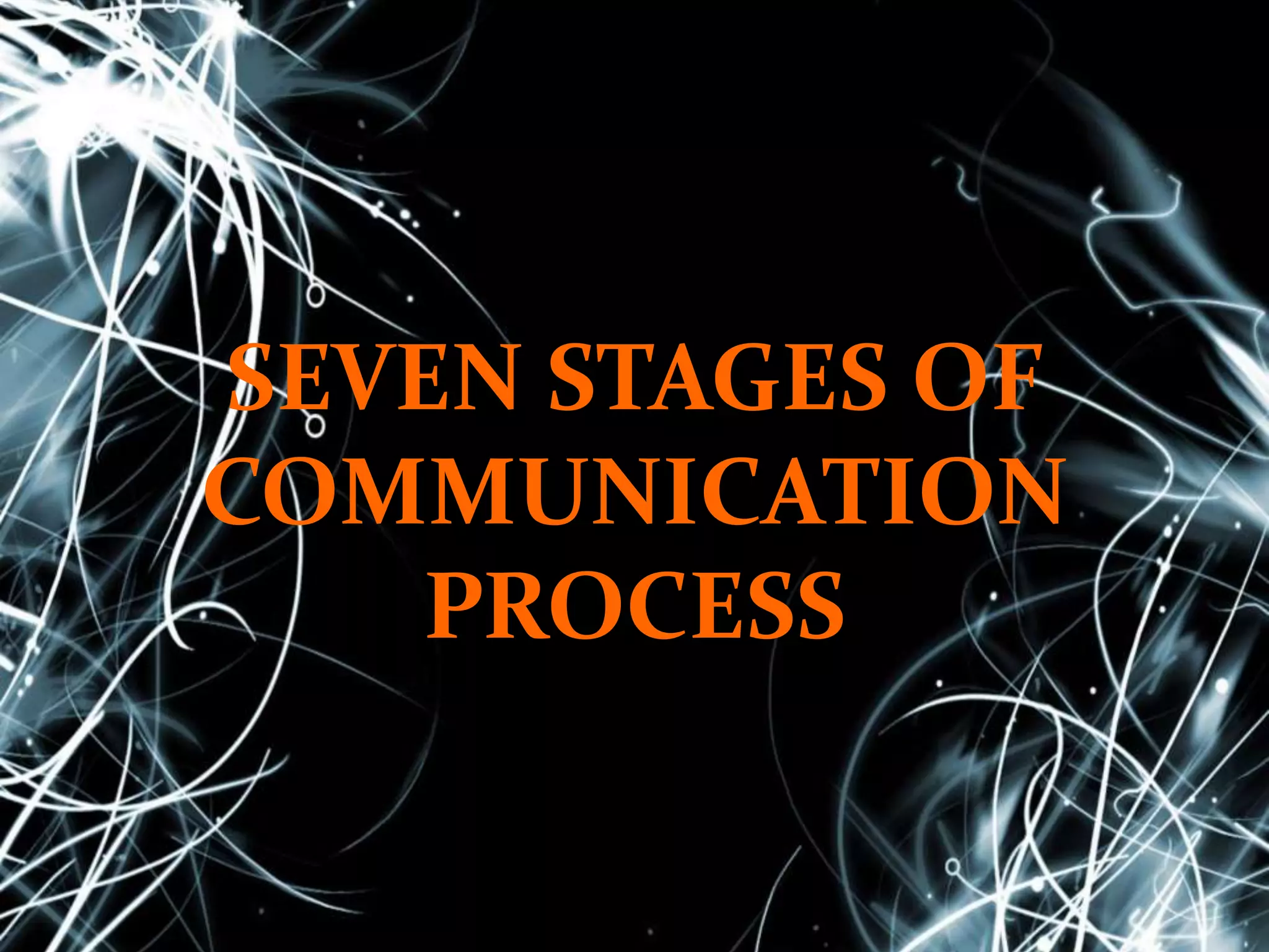 The communication process | PPT