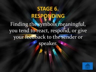 The communication process | PPT