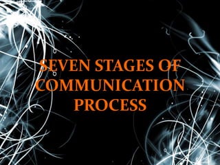 The communication process | PPT