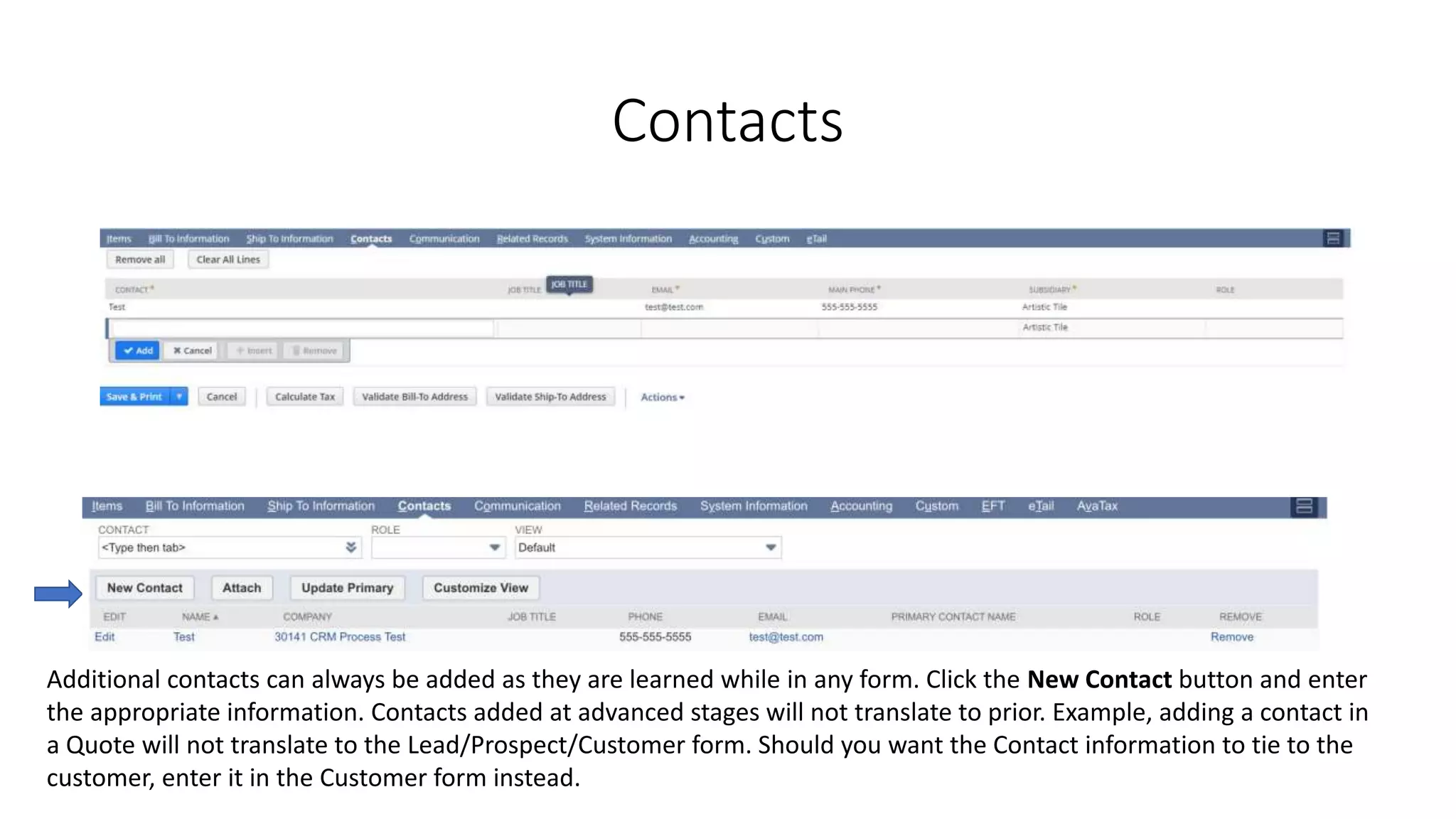 The Communication Subtab. | PPT