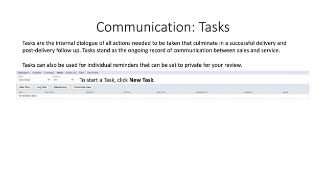 The Communication Subtab. | PPT