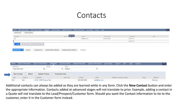 The Communication Subtab. | PPT