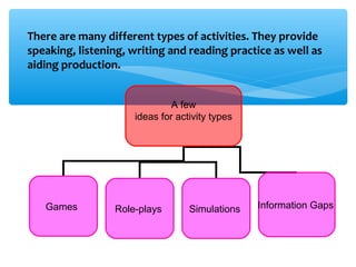 The communicative approach kk | PPT