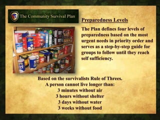The Community Survival Plan | PPTX