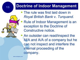 The companies act | PPT