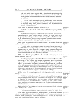 The companies (amendment) act, 2019 | PDF