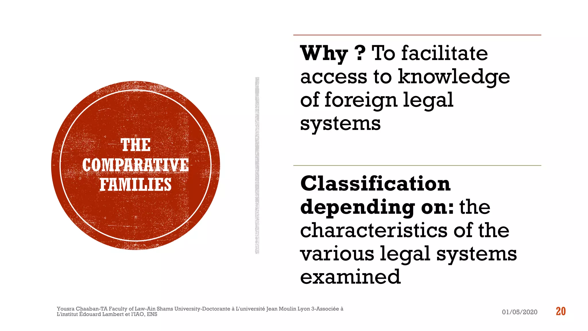 Introduction to Comparative Law-Yousra Chaaban | PDF