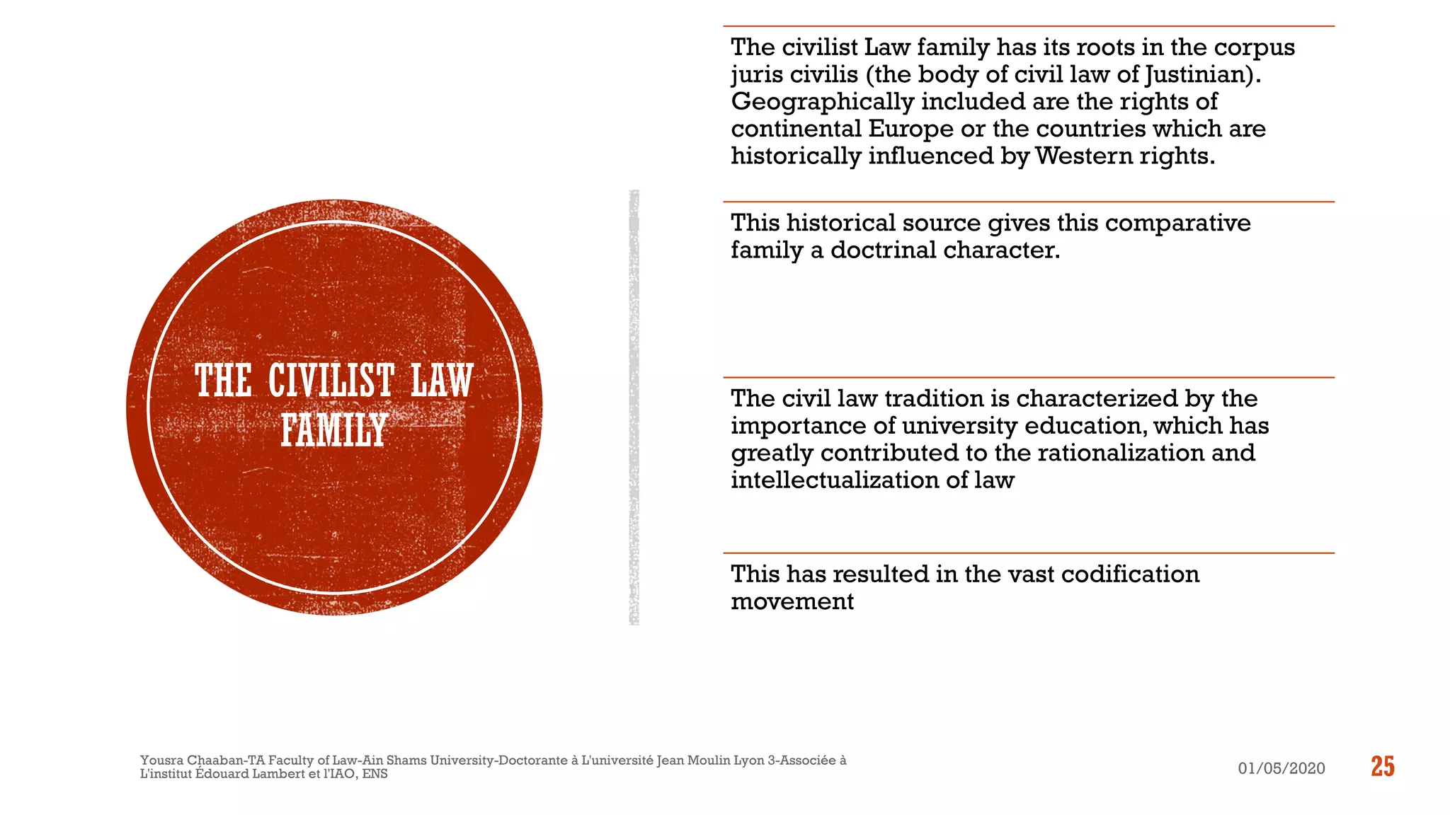 Introduction to Comparative Law-Yousra Chaaban | PDF