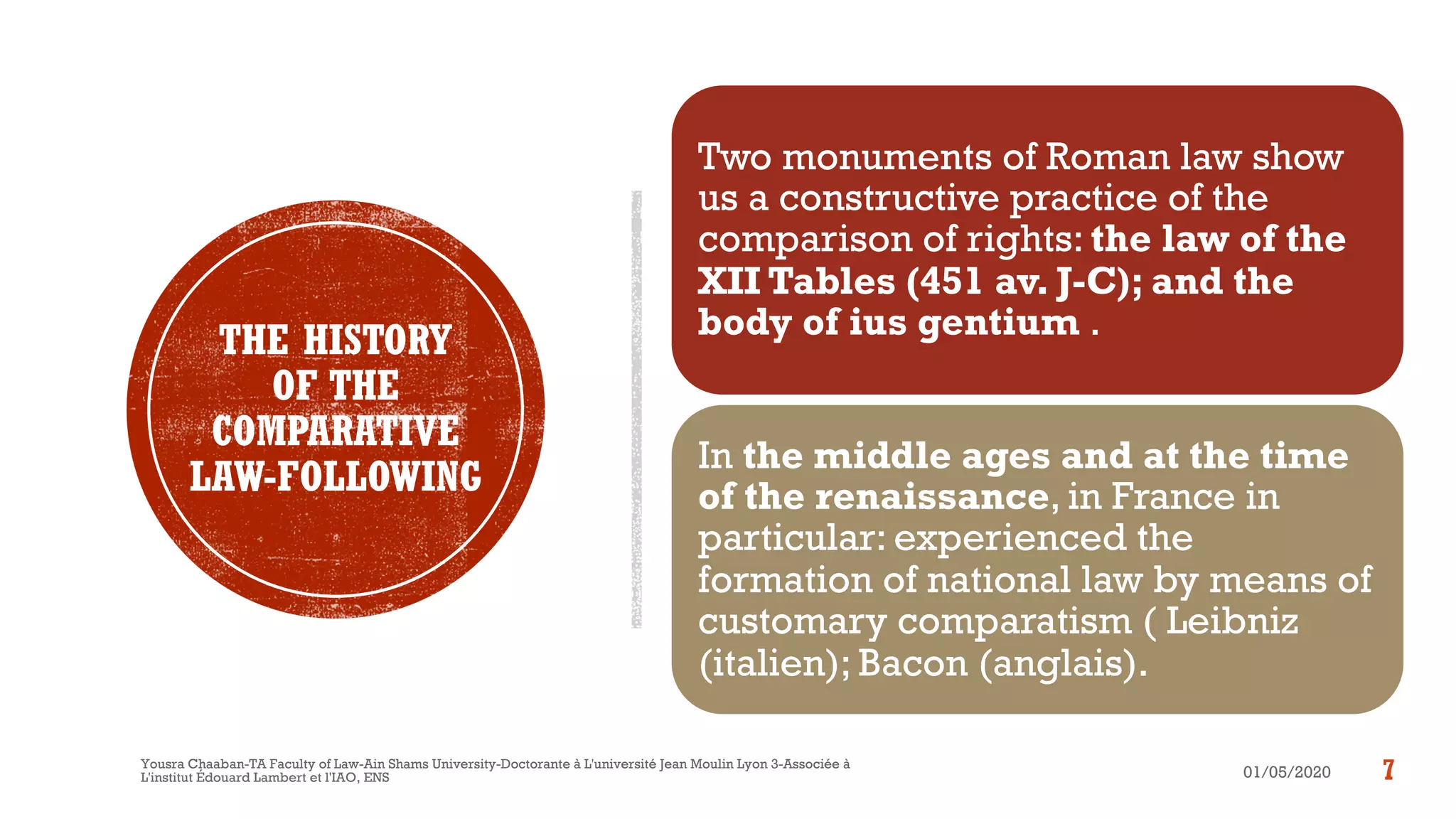 Introduction to Comparative Law-Yousra Chaaban | PDF