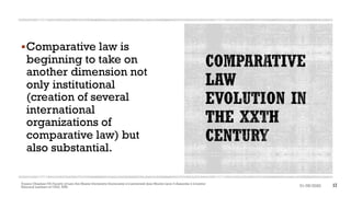 Introduction to Comparative Law-Yousra Chaaban | PDF