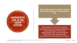 Introduction to Comparative Law-Yousra Chaaban | PDF