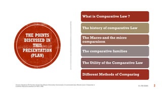 Introduction to Comparative Law-Yousra Chaaban | PDF