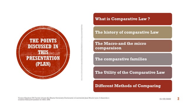 Introduction to Comparative Law-Yousra Chaaban | PDF