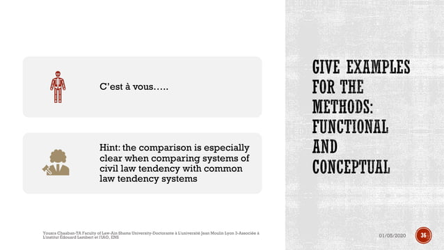 Introduction to Comparative Law-Yousra Chaaban | PDF