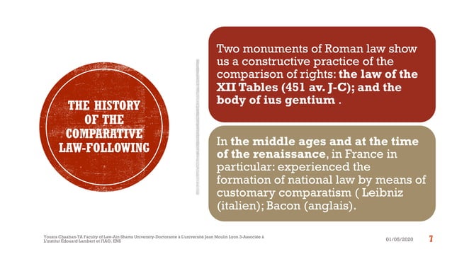 Introduction to Comparative Law-Yousra Chaaban | PDF
