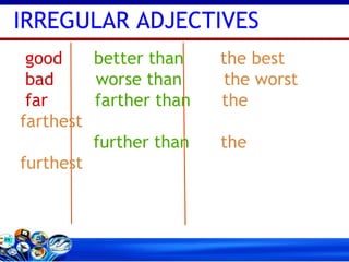 The comparison in english | PPT