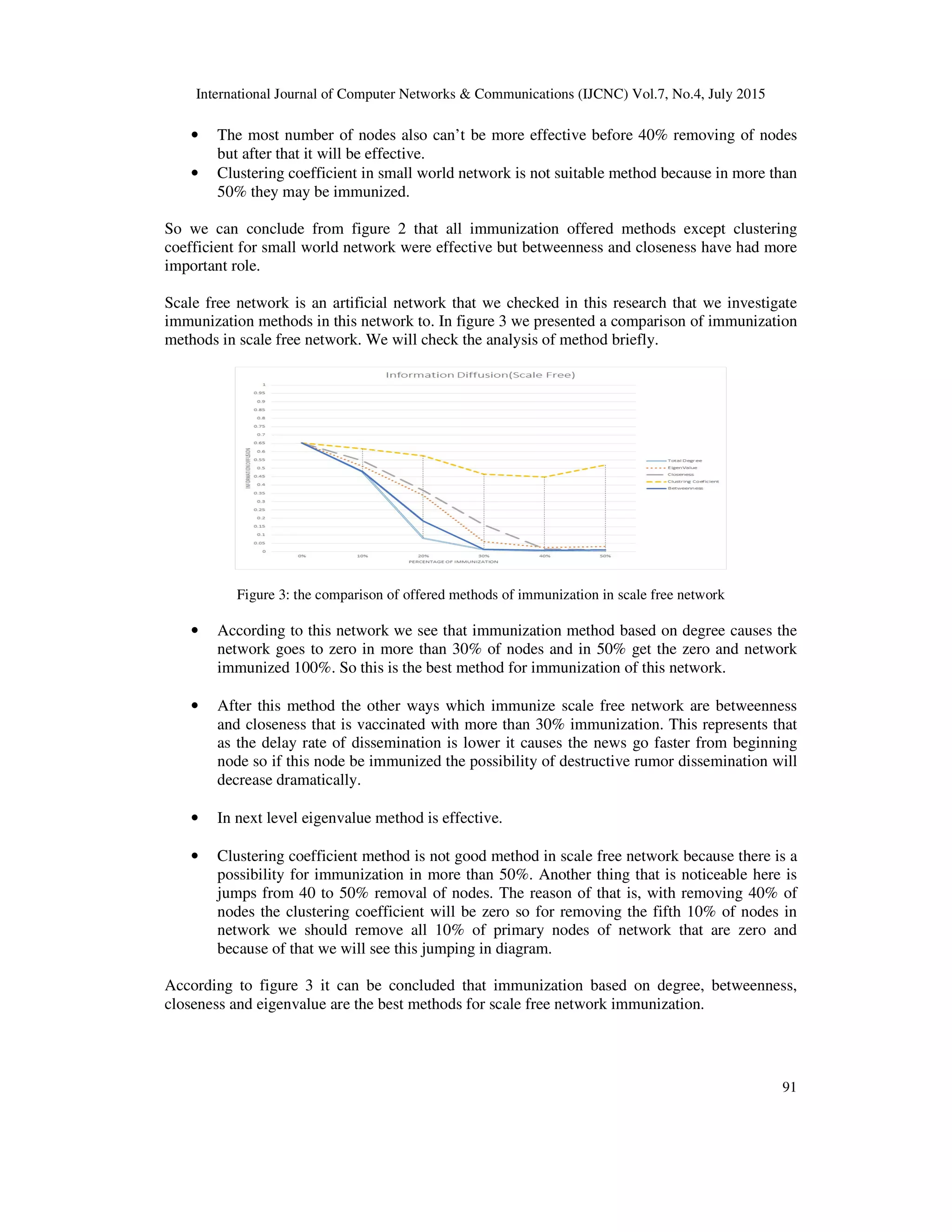 The comparison of immunization | PDF