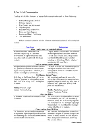The comparison of social relations between american and indonesian | PDF