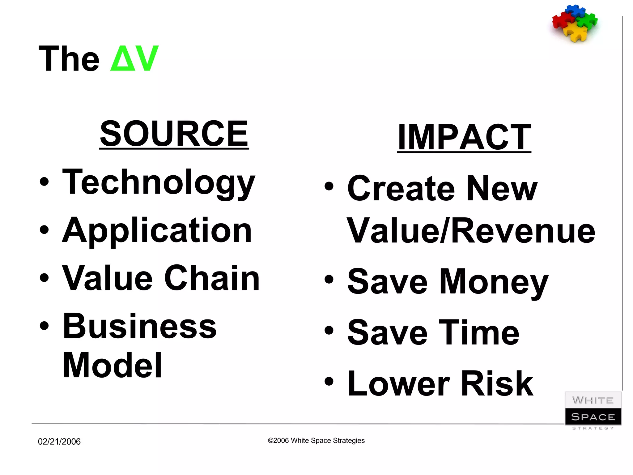 The Compelling Value Equation | PPT