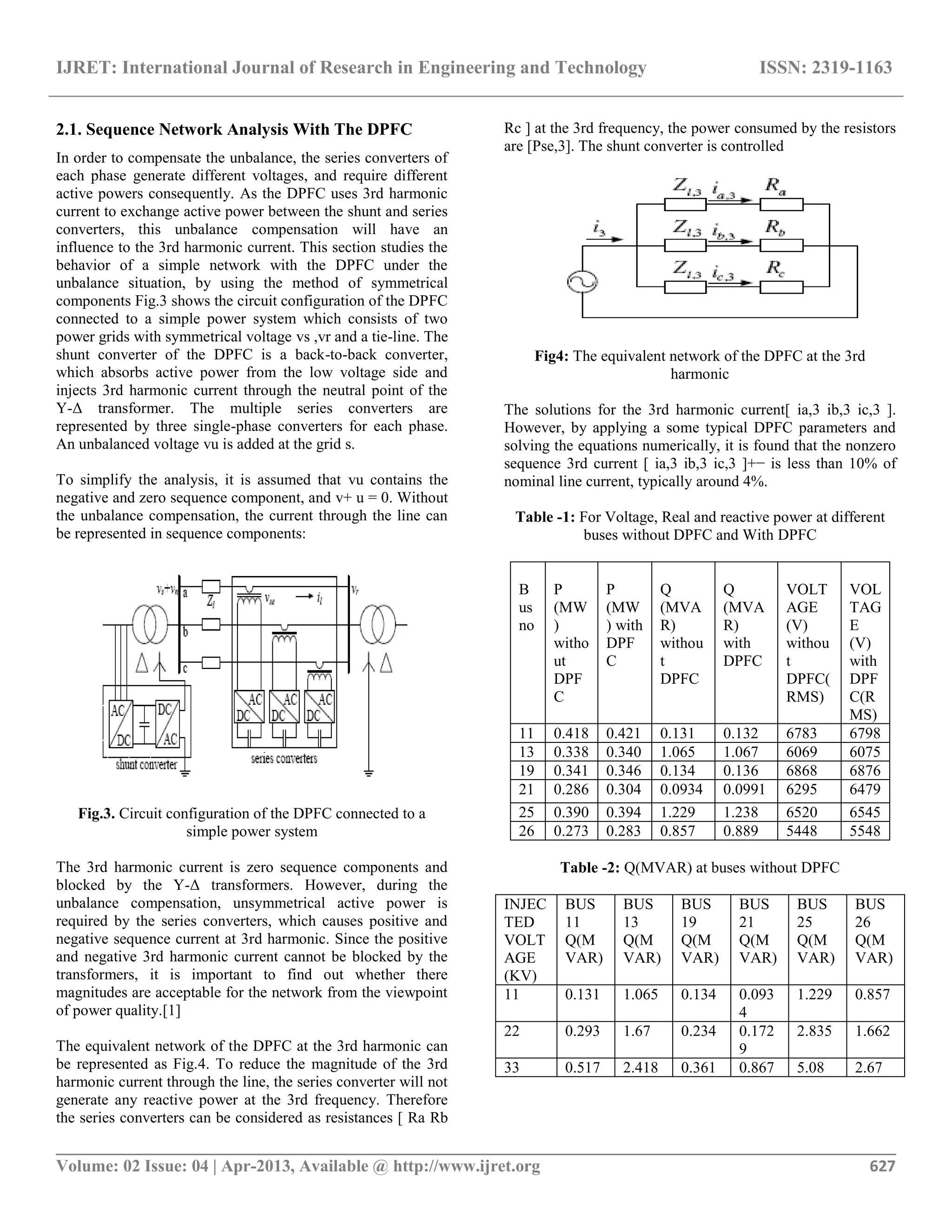 The compensatation of unbalanced 3 phase currents in transmission systems on utilize distributed ...