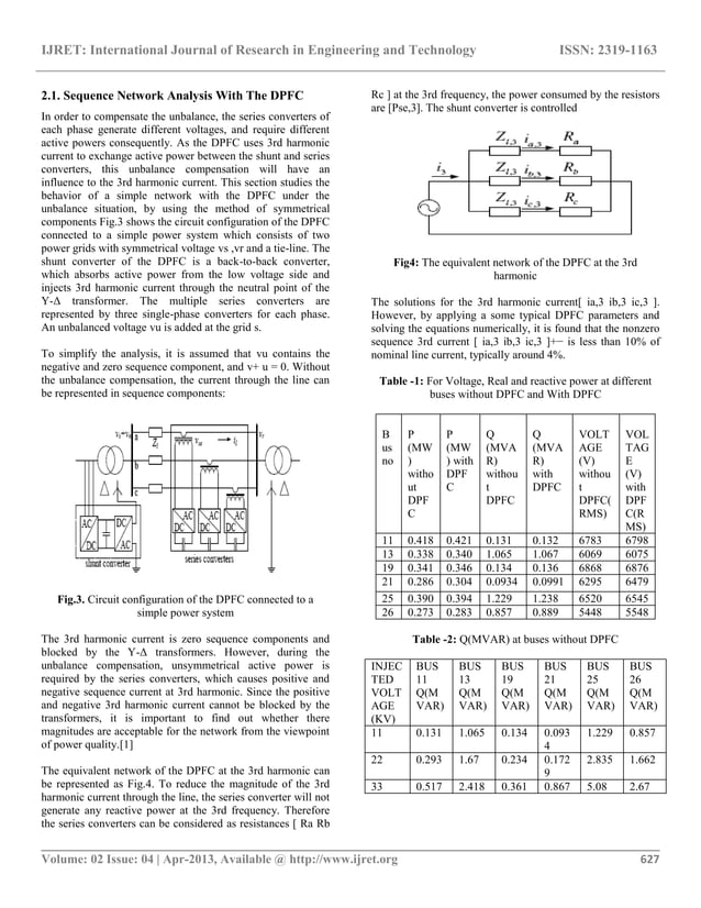The Compensatation Of Unbalanced 3 Phase Currents In Transmission
