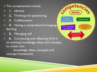 The Competencies Mark Treadwell on globaledtalk.com