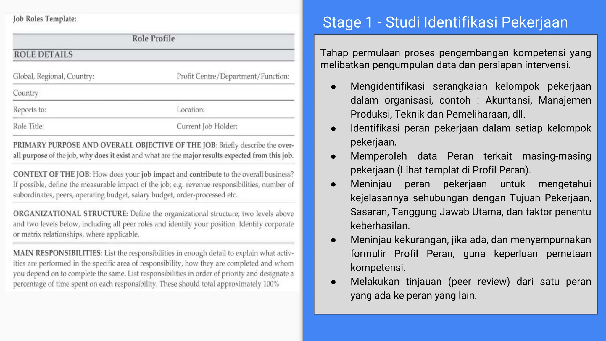 The Competency Development Process .pptx