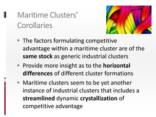 The Competitive Advantage of Maritime Clusters | PPTX