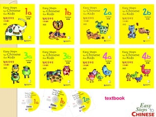 The compilation ideas and course design of Easy Steps to Chinese for ...
