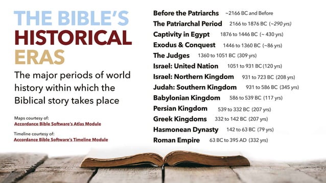 The Complete Bible Timeline | PDF