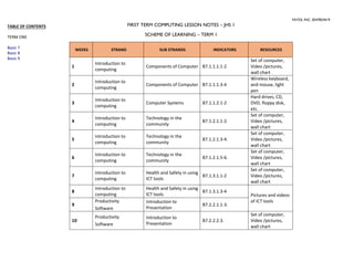 The Complete Computing Notes JHS 1 to 3.pdf