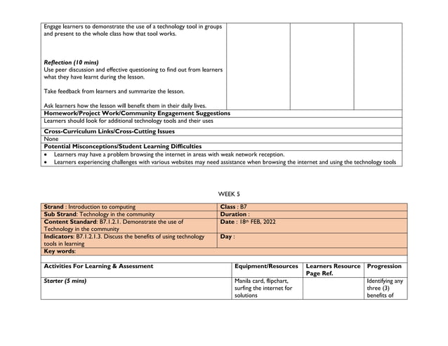 The Complete Computing Notes JHS 1 to 3.pdf
