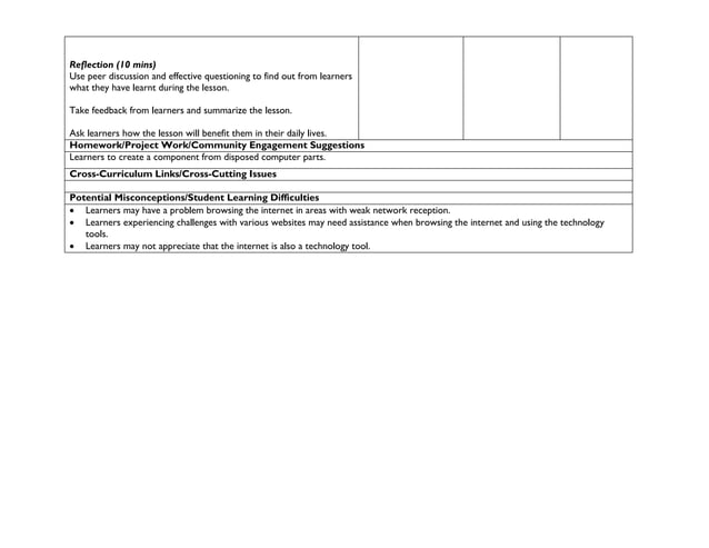 The Complete Computing Notes JHS 1 to 3.pdf