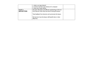 The Complete Computing Notes JHS 1 to 3.pdf