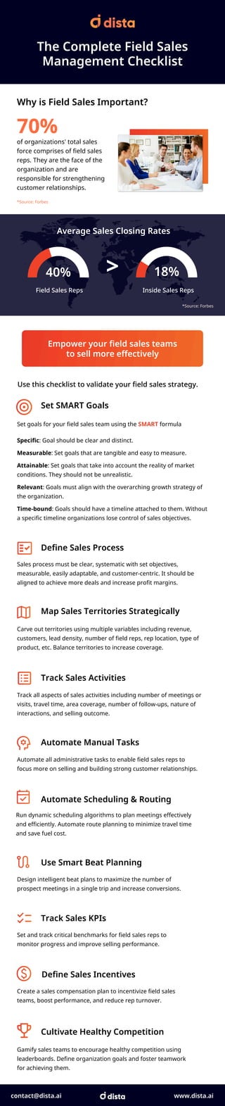 The Complete Field Sales Management Checklist | PDF