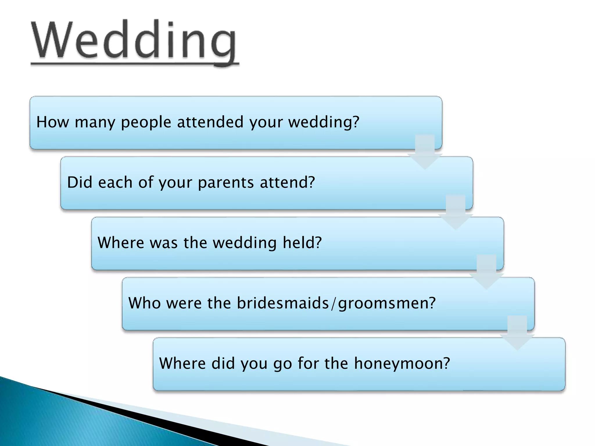 Marriage Based Green Card Interview - The Complete Guide | PPTX