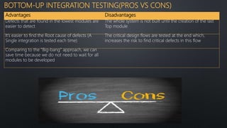The complete guide for software integration testing | David Tzemach | PPTX